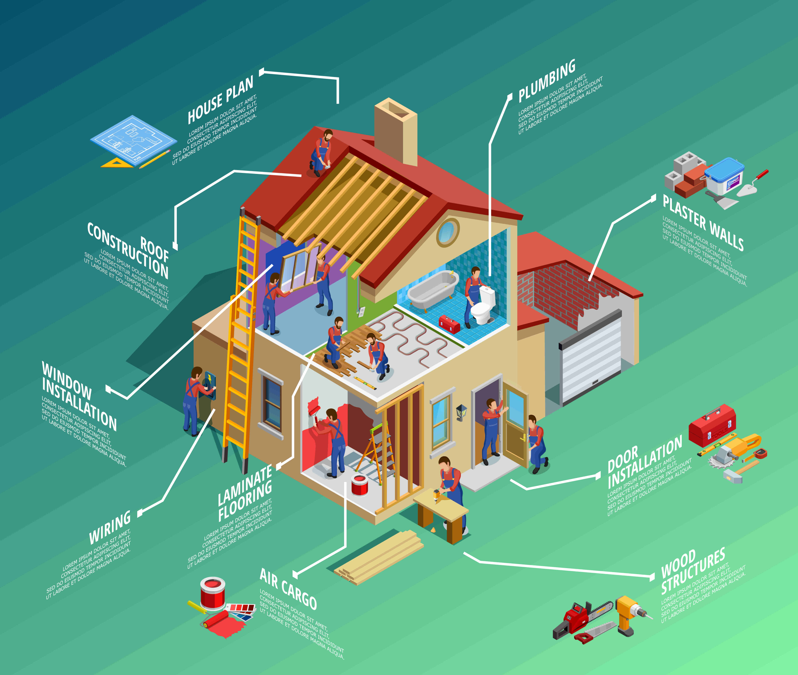 Every Part of a House Matters: The Importance of Every Component ...